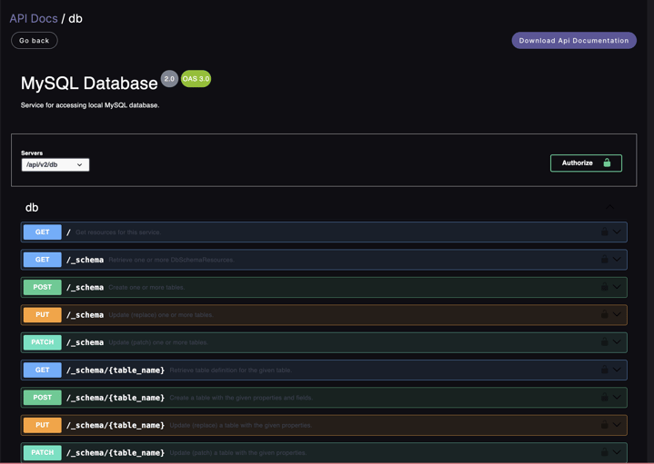 如何通过6个简单的步骤创建MySQL REST API - 幂简集成